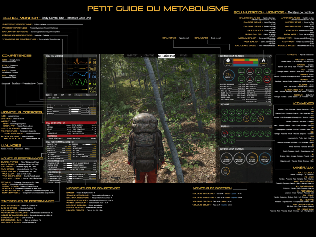 [Guide] Scum : Le guide des astuces du débutant [FR] - GameActuality.com